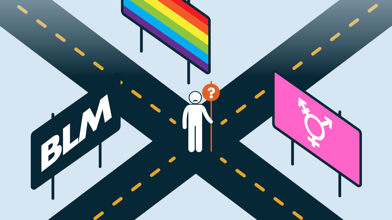 Intersectionality: Distraction or Demand? - Meeting of Minds — Meeting ...